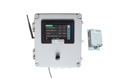 NWC 1000: Advanced Mushroom Climate Controller For Grow Rooms